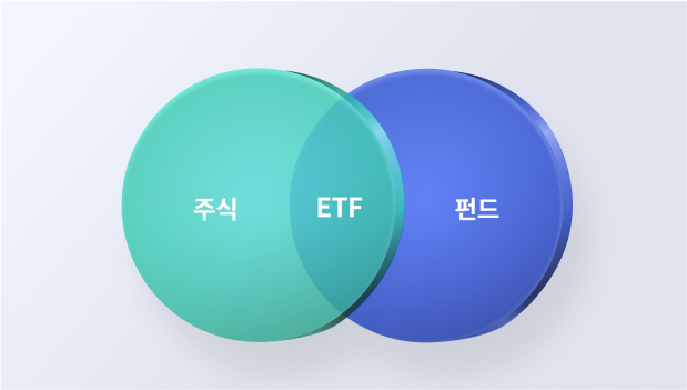 Etf 주식 펀드 차이는 무엇일까요 Kb의 생각